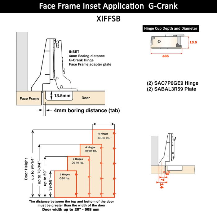 inset hinge template